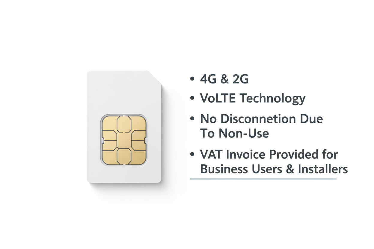 SIM card for lifts with GSM auto dialler & communicators. – Quicksafe ...