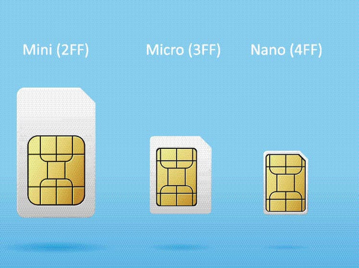 SIM card for lifts with GSM auto dialler & communicators.